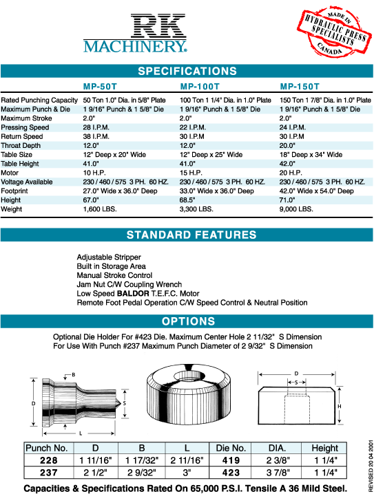 MACHINECO - PUNCHES & FABRICATORS